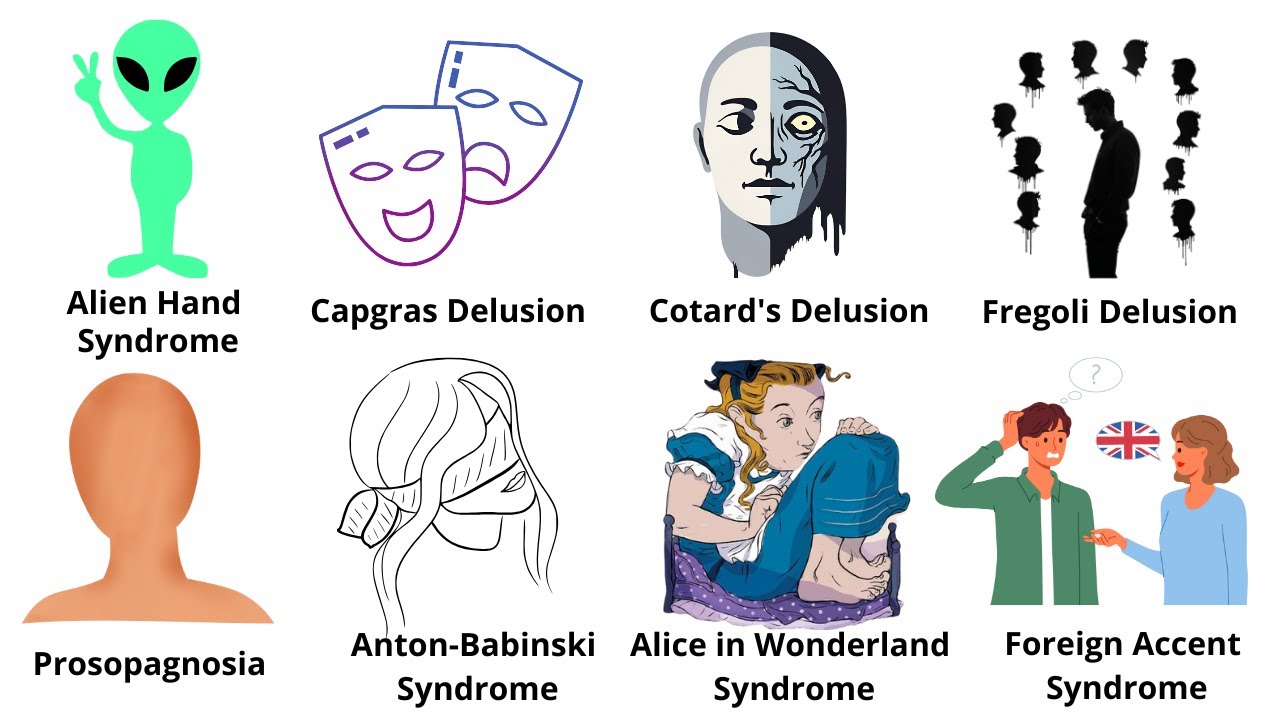 Every rare cognitive disorder explained in 4 Minutes - YouTube
