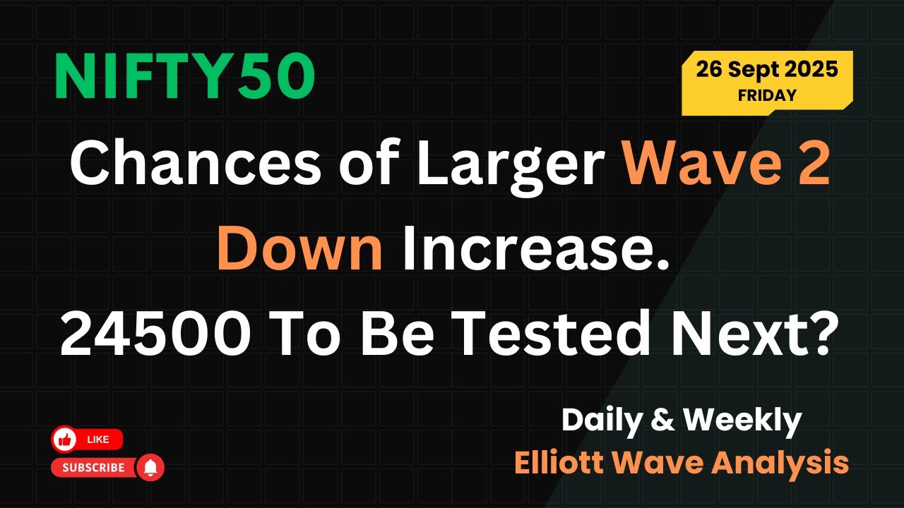 Why Today's Fall Can Move NIFTY Back to 24500 | NIFTY Prediction For ...