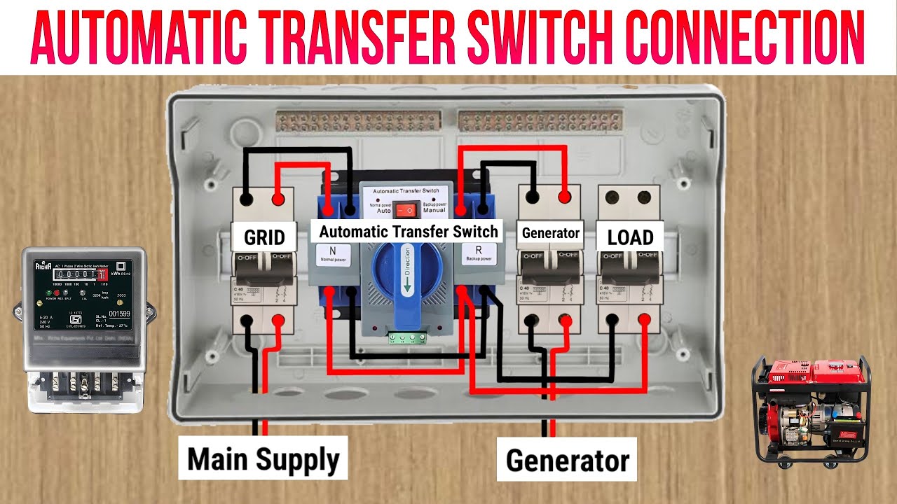 Automatic Transfer Switch Connection in Distribution Box l Automatic ...