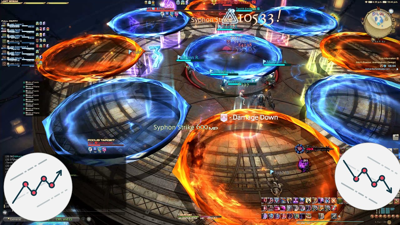 First time clear E11S run with 7 learners - YouTube