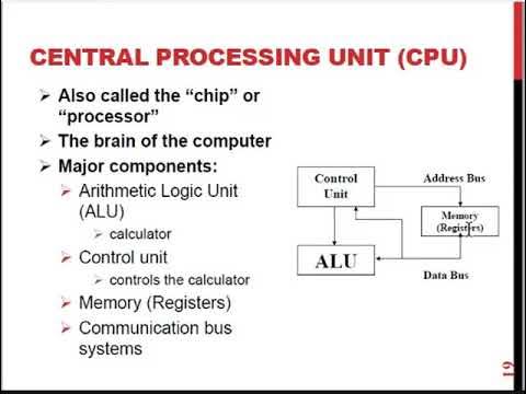 Lec1- part2 - YouTube