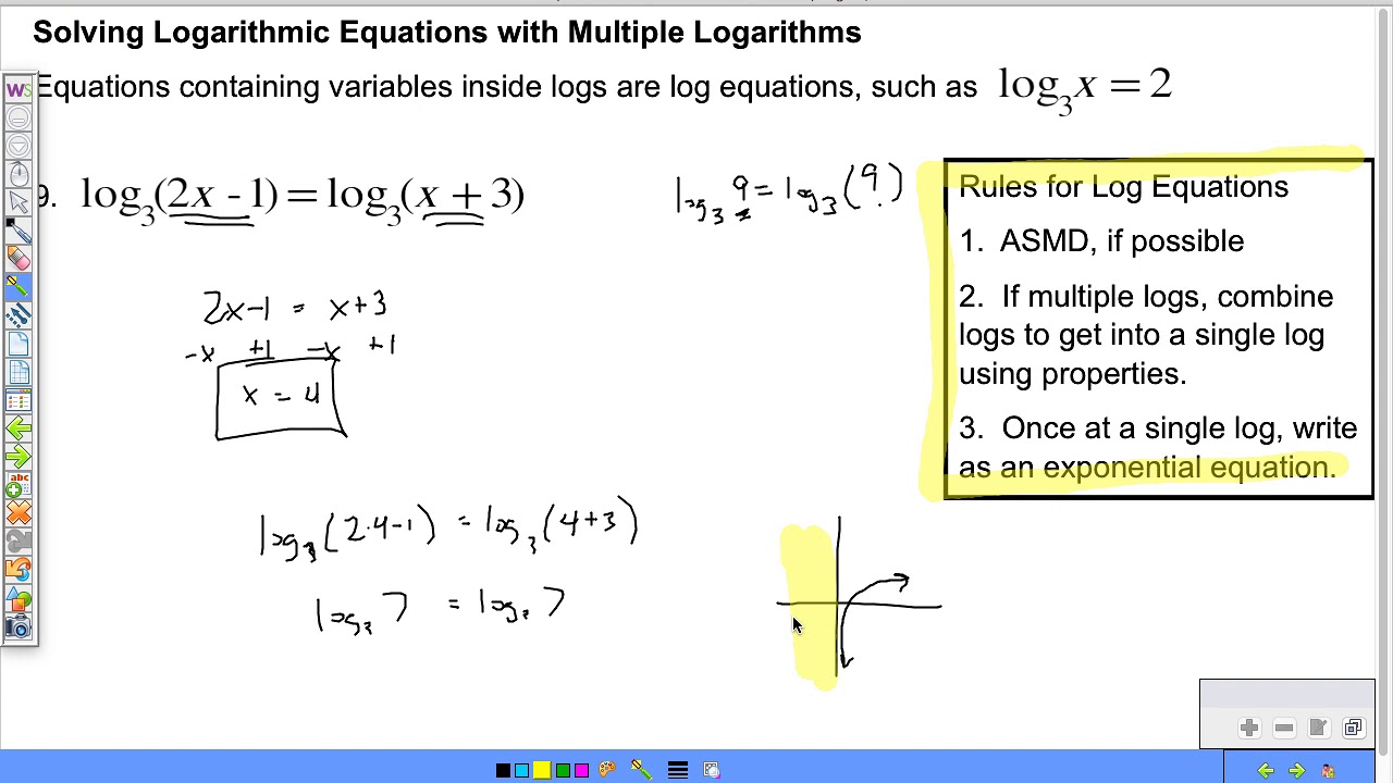 College Algebra 5.5 Part 2 - Solving Exponential and Logarithmic ...