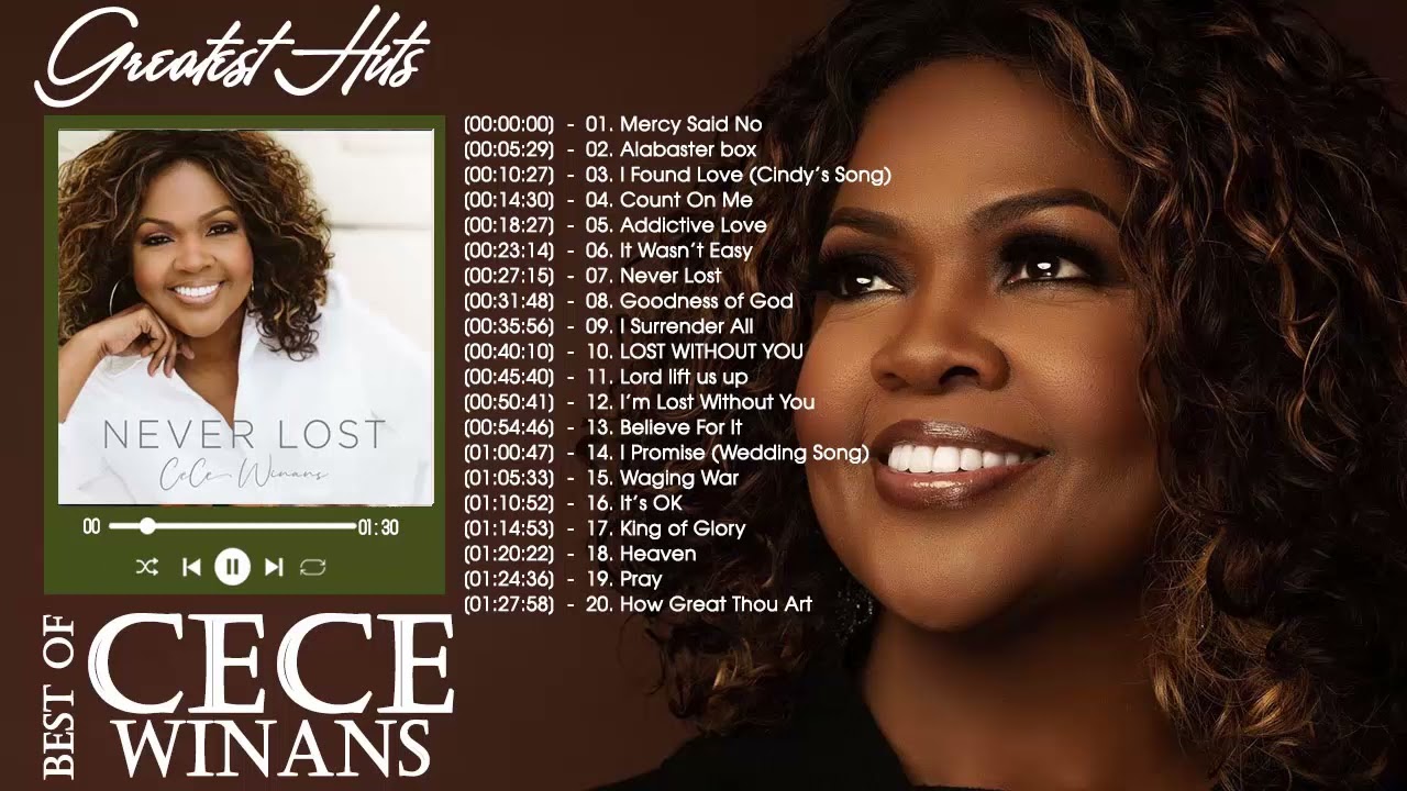 Powerful Gospel Songs Of Cece Winans Collection 2022 ️ Famous Cece