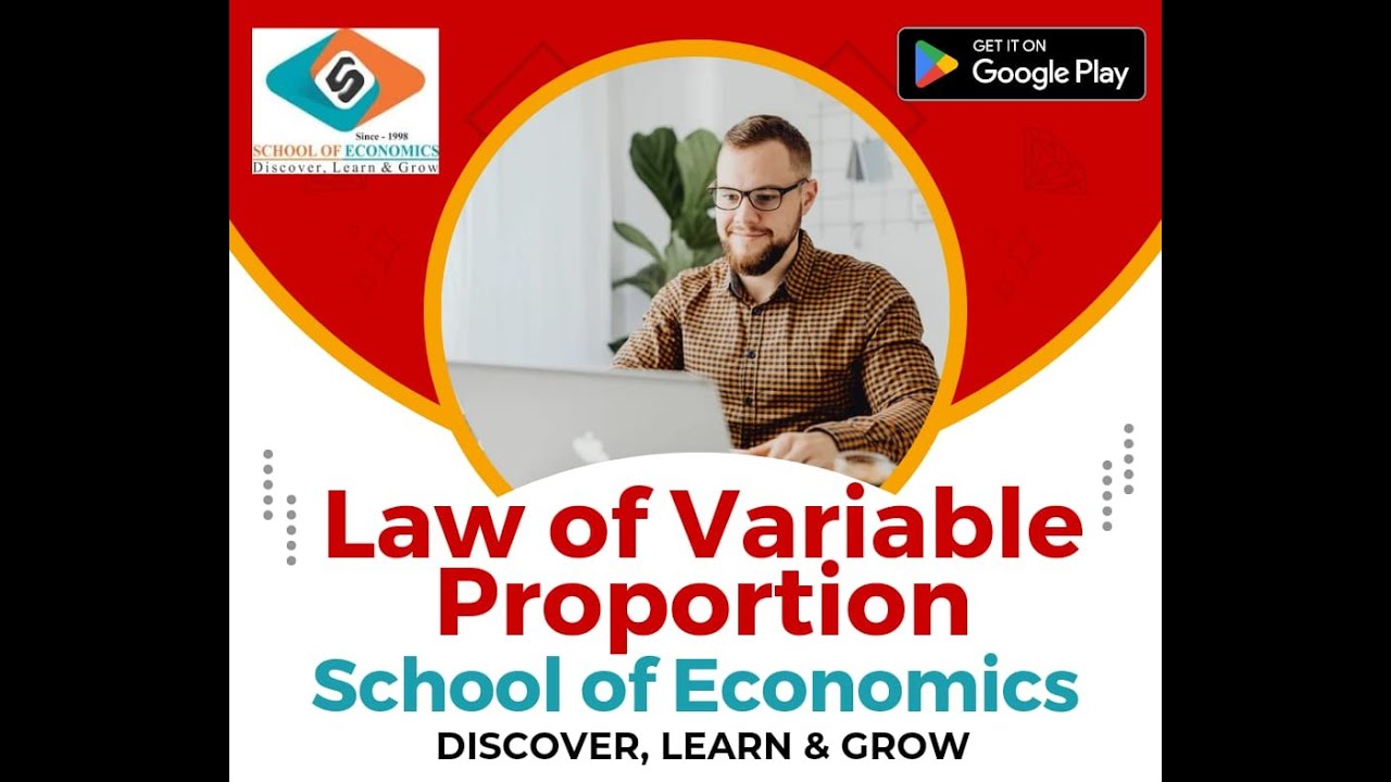 Law of Variable Proportion | Advanced Concepts with Analytical Approach ...