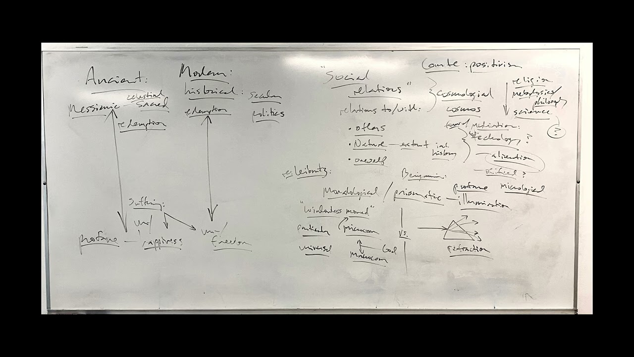 Chris Cutrone lecture on Benjamin on history, language and translation ...