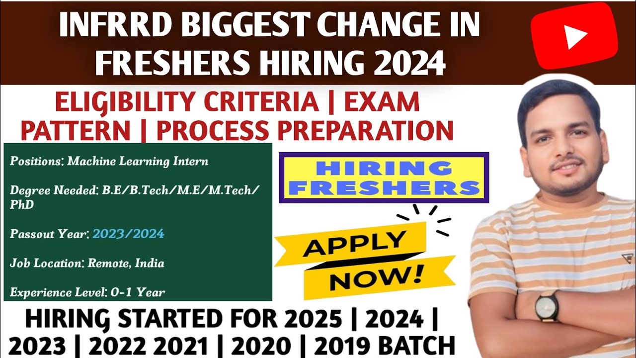 Infrrd Biggest Hiring For Freshers 🔥| Batch: 2023 & 2024 | Hiring ...