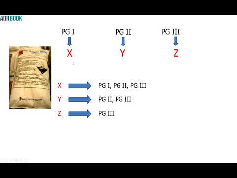PAKETLEME GRUBU AMBALAJLAMA GRUBU NEDİR? X Y Z KAPLARI NE İŞE YARAR