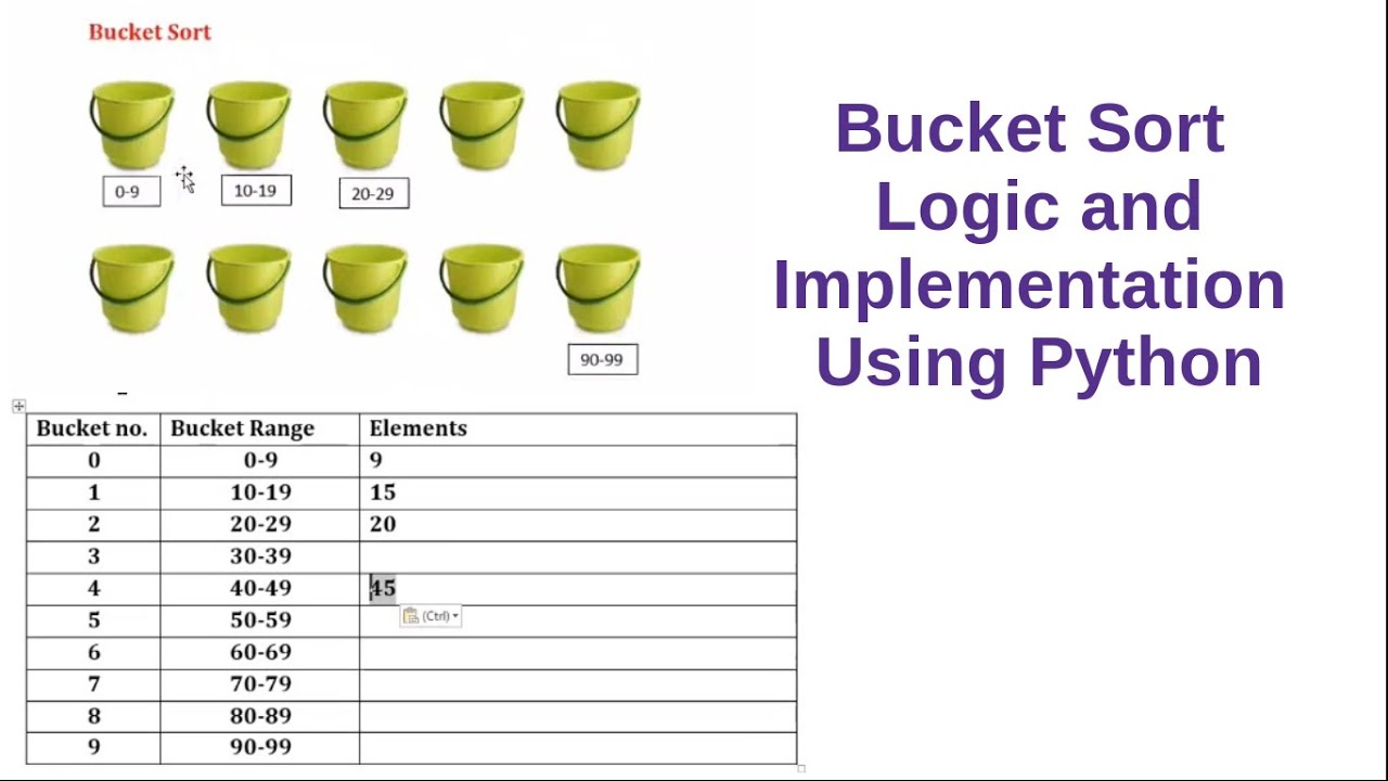 Bucket Sort Logic And Implementation Using Python Youtube 0156