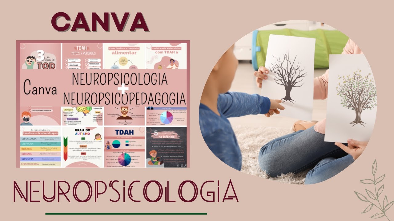 Canva para NEUROPSICOLOGIA e NEUROPSICOPEDAGOGIA - YouTube