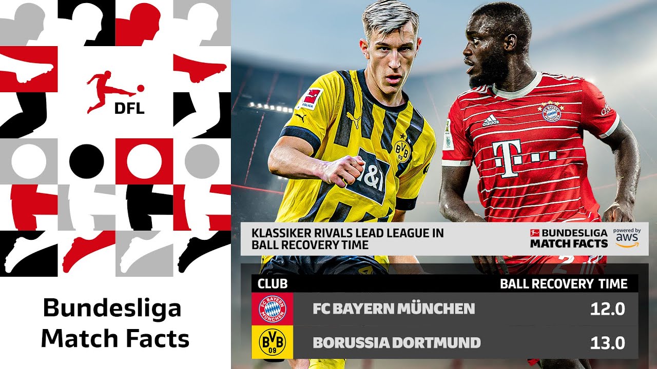 Ball Recovery Time – Bundesliga Match Facts by AWS - YouTube