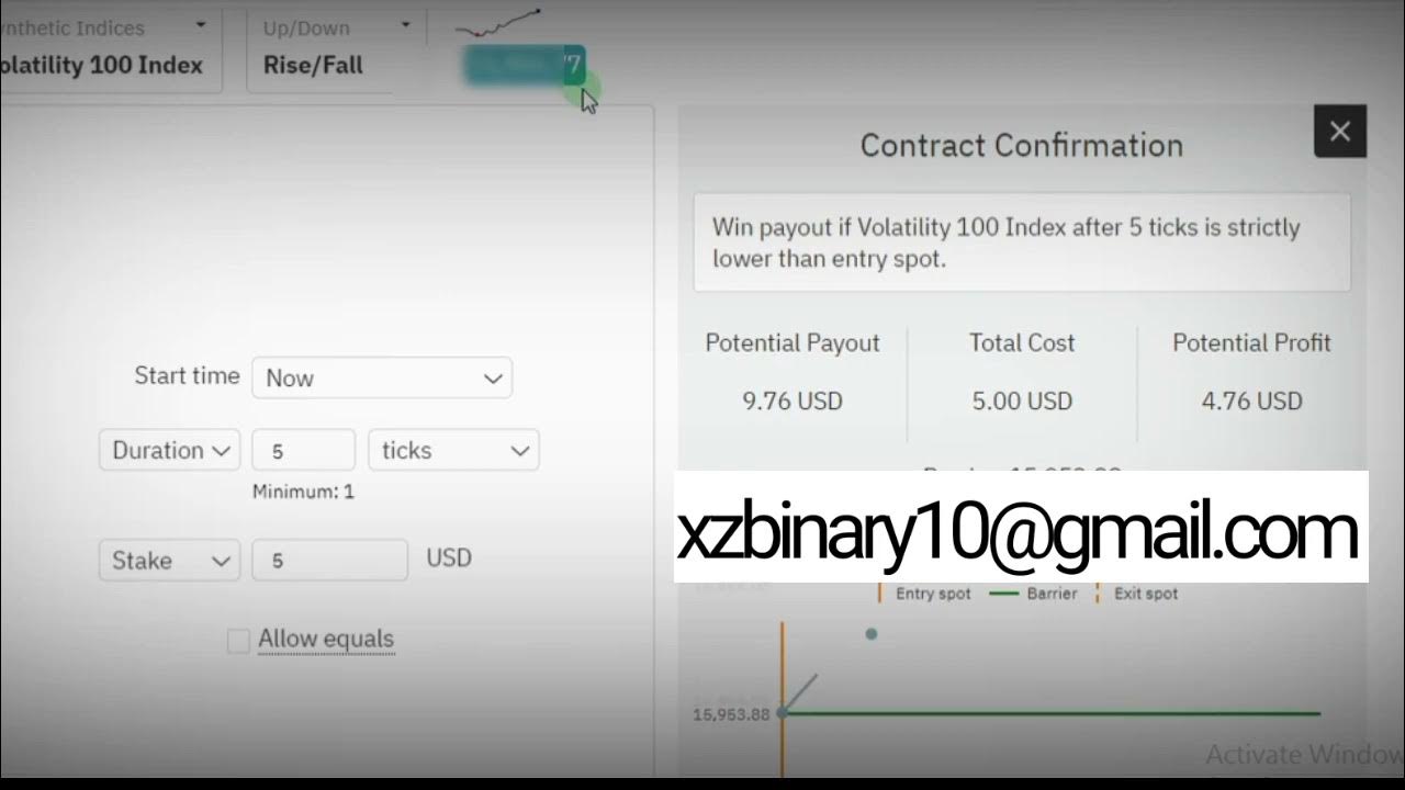 Binary Rise Fall Strategy 5 tick - Simple Algo Analysis - YouTube