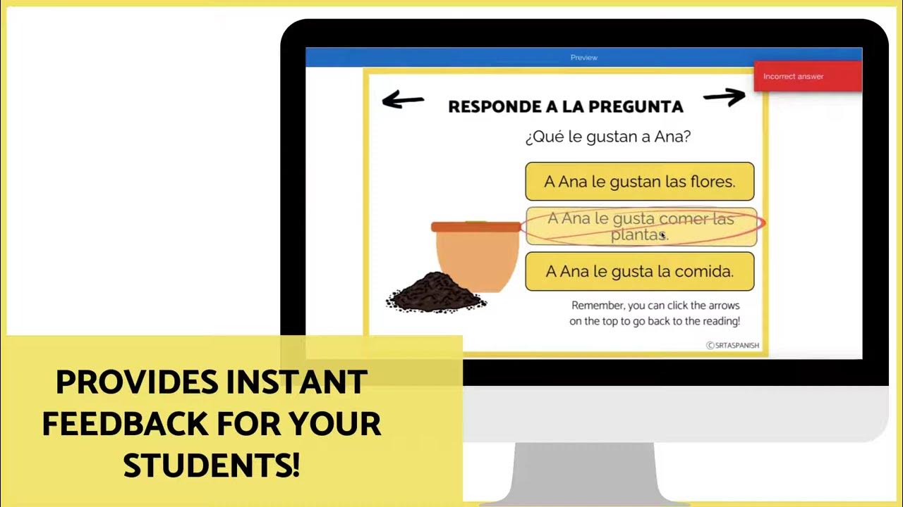 Spanish Reading Comprehension for Beginners | Food Vocabulary & Gustar ...