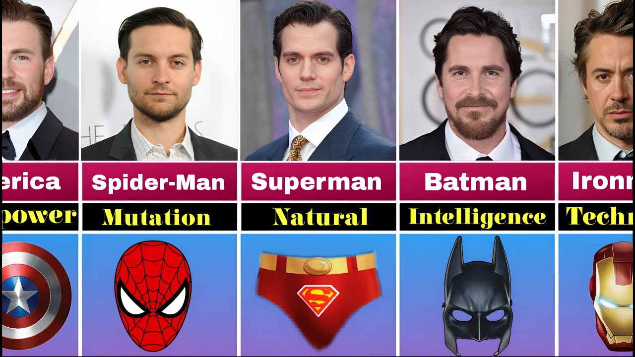 How They Became Superheroes in Real Life - YouTube