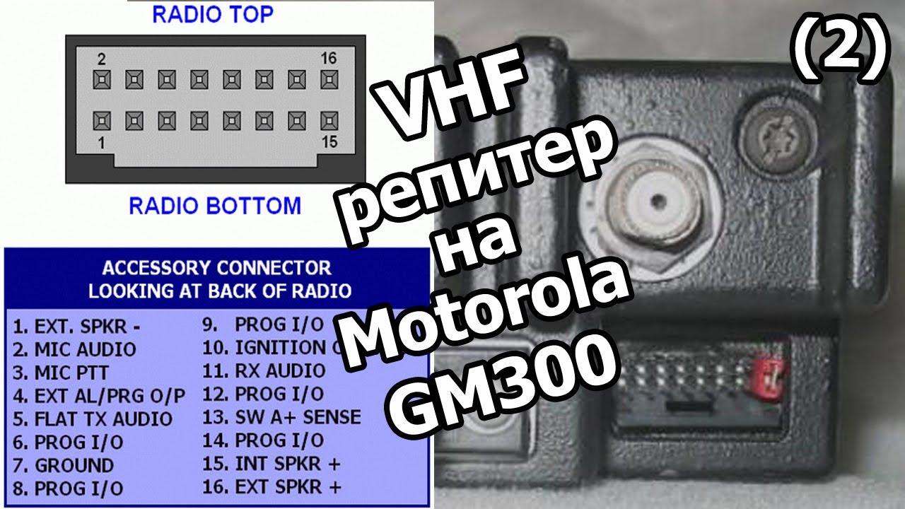 Motorola Gm300 Accessory Connector Pinout Shop Prices | www.pinnaxis.com