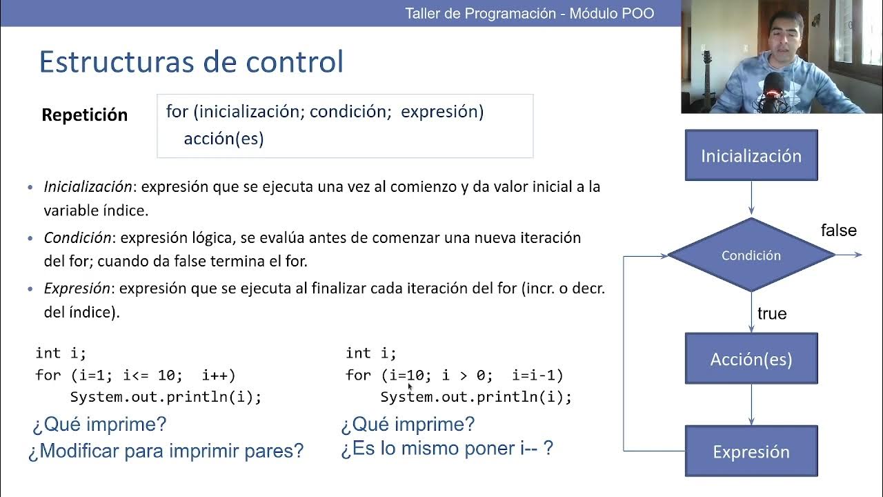 POO. Clase 1 Parte 4 Estructuras de Control - YouTube
