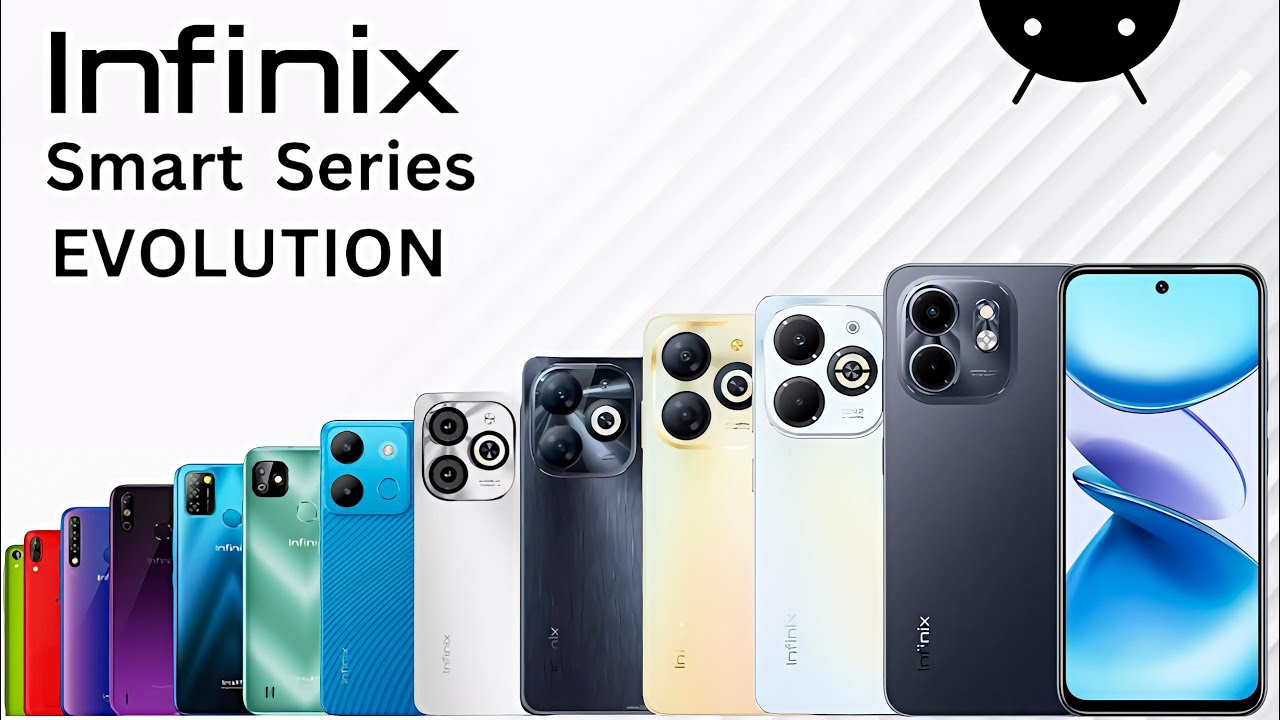 Evolution of infinix Smart Series | History of infinix Smart Series ...