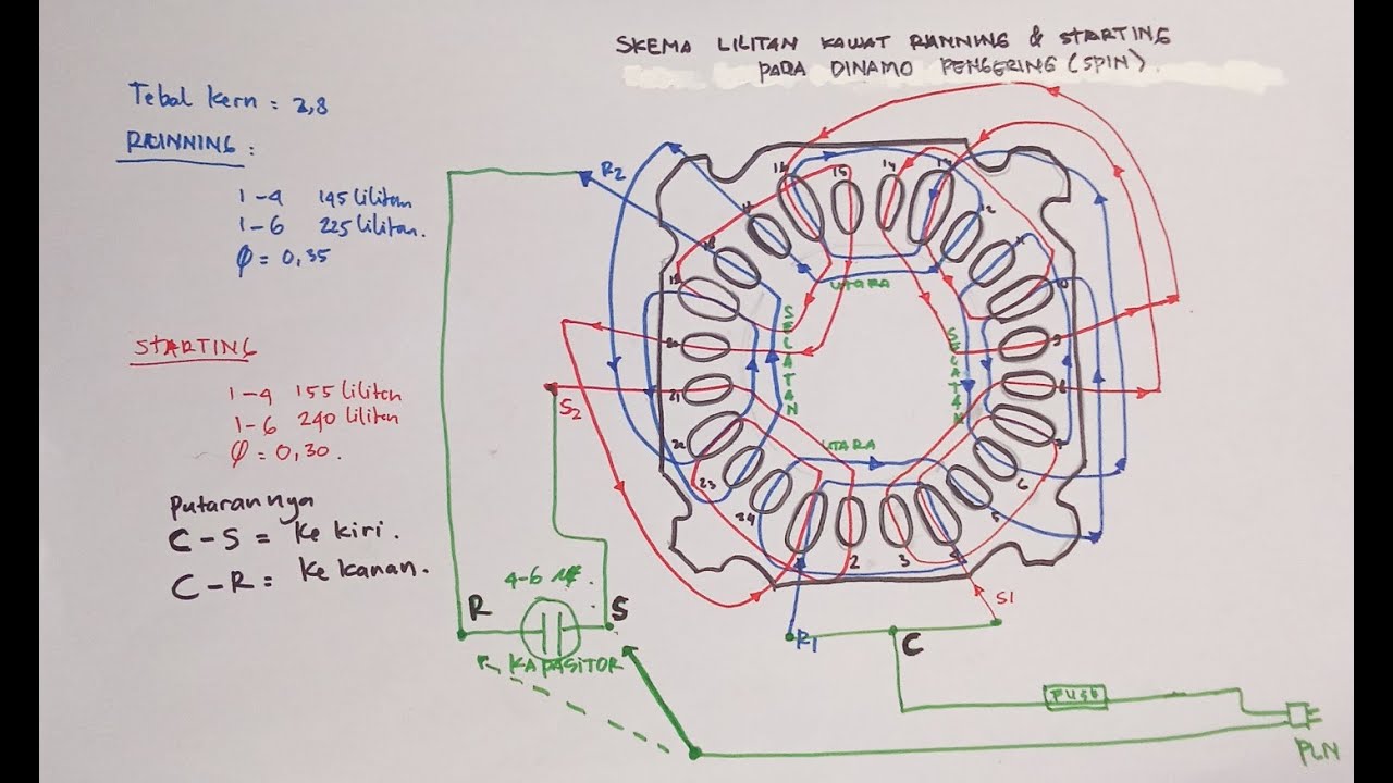 1.Skema penggulungan lilitan running dan starting pada dinamo pengering ...
