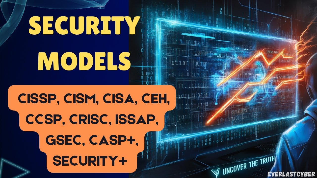 Epic Security Models in 2024 Explained 🔒🛡️🚨 - YouTube
