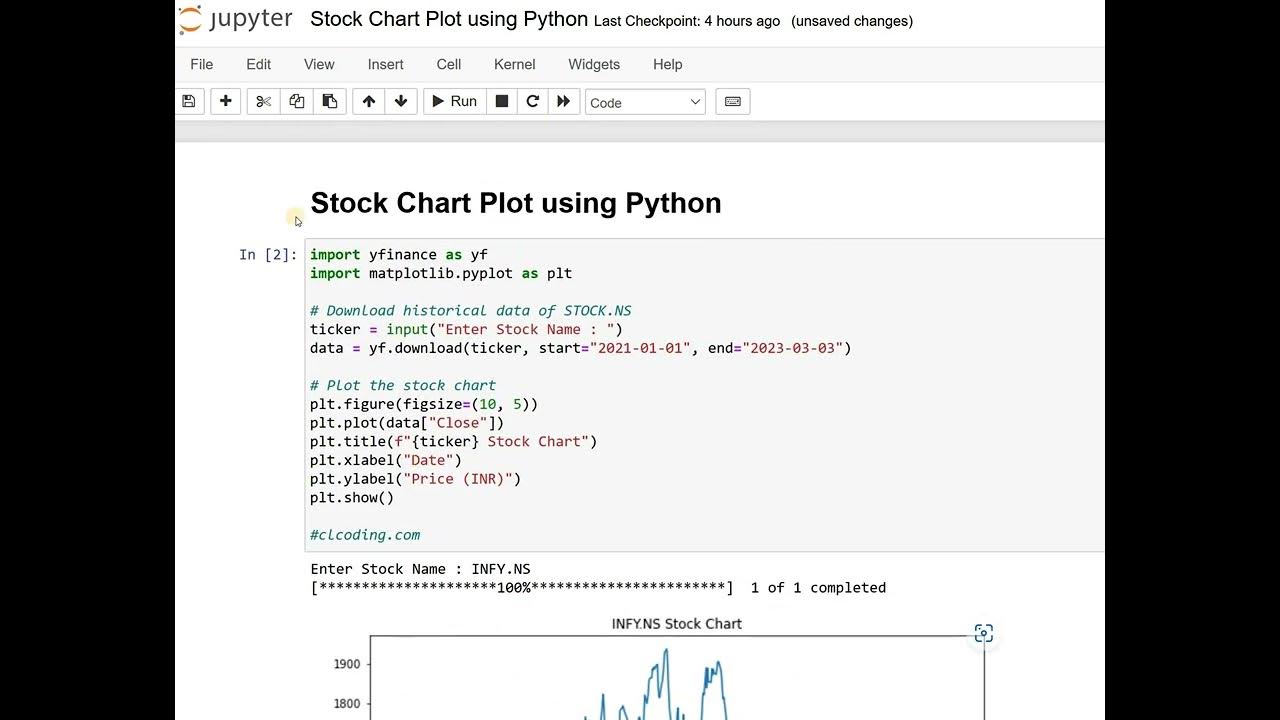 Day 144 : Stock Chart Plot using Python - YouTube