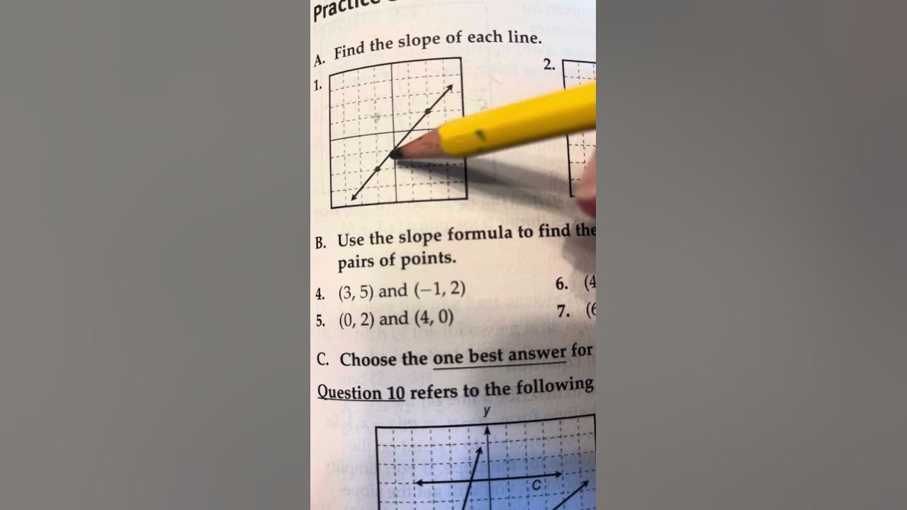 Unit 2 Lesson 8 finding slope with graph and finding slope given 2 ...