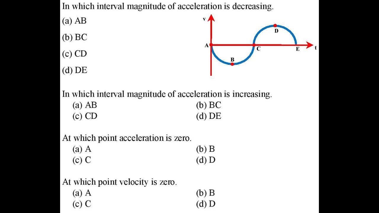 In which interval magnitude of acceleration is decreasing. - YouTube