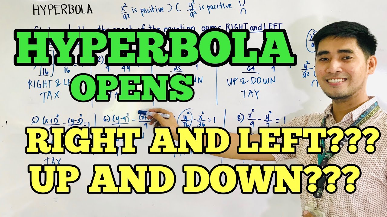 Hyperbola | STATE WHETHER THE HYPERBOLA OPENS RIGHT AND LEFT OR UP AND ...