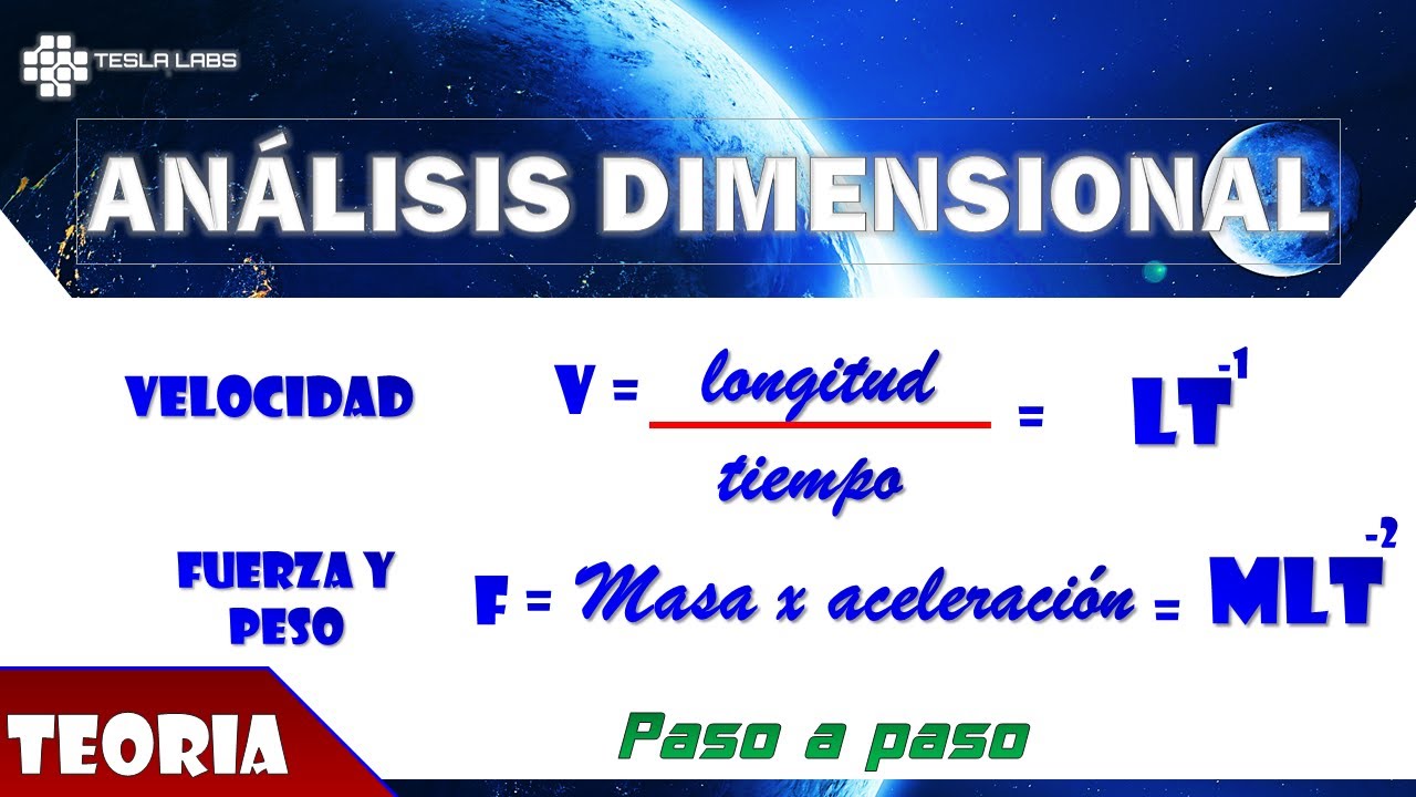 ¿Cómo hacer un ANALISIS DIMENSIONAL? 📖LA TEORIA QUE NO TE HAN CONTADO ...