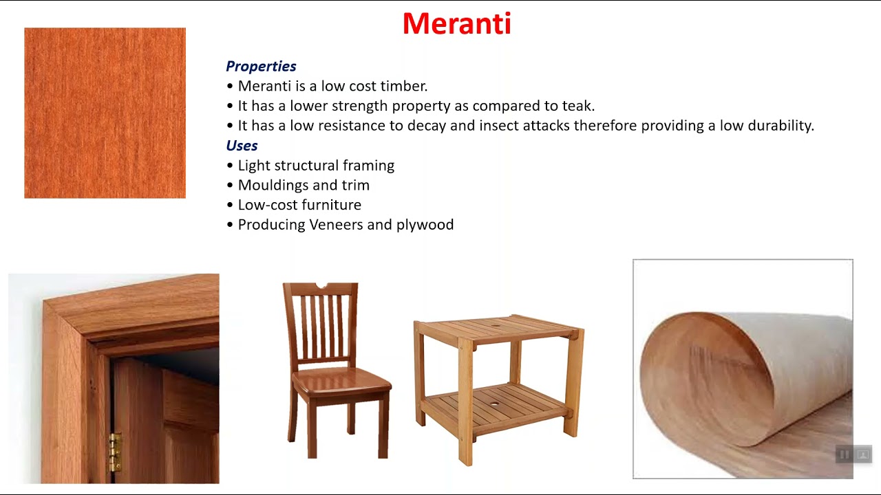 WOOD TECHNOLOGY - YouTube