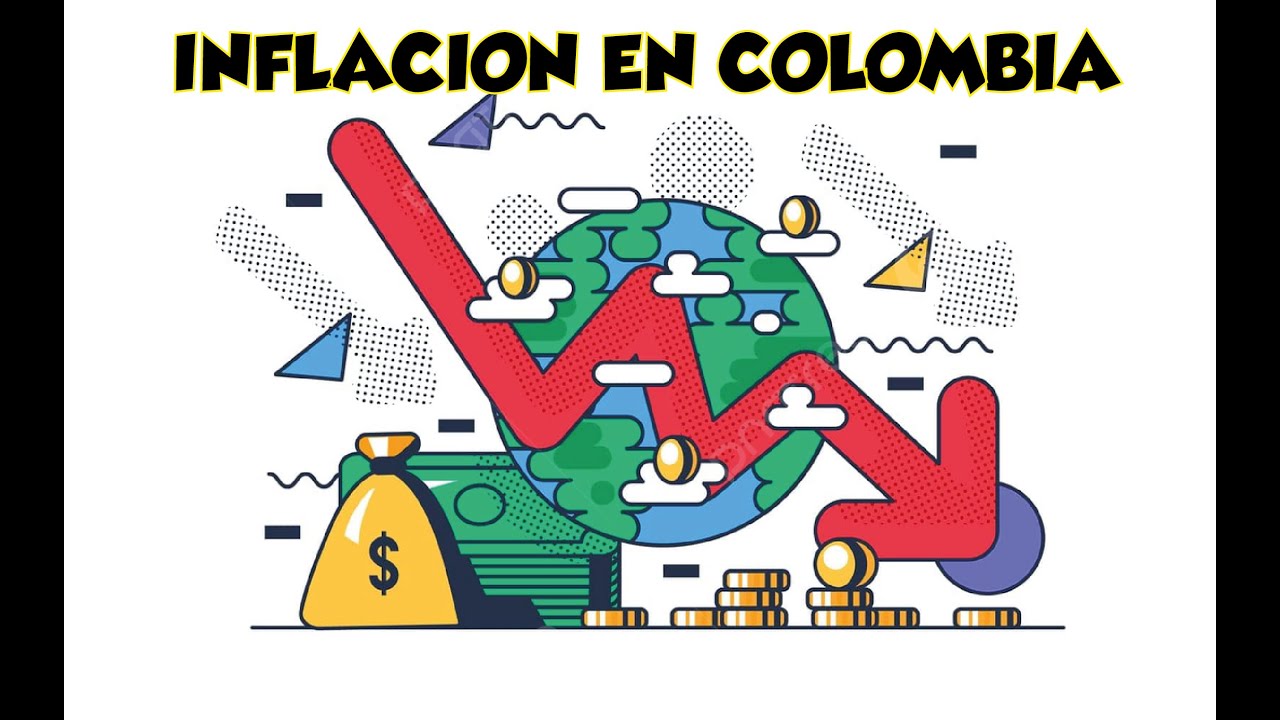 INFLACION EN COLOMBIA - YouTube