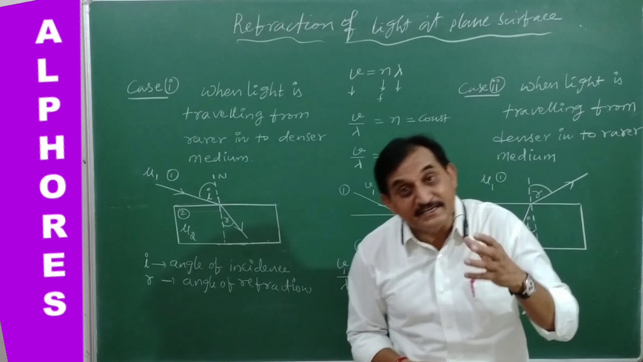 IIT | PHYSICS | SESSION 30 | UPCOMING SENIORS | 18.05.2020 - YouTube