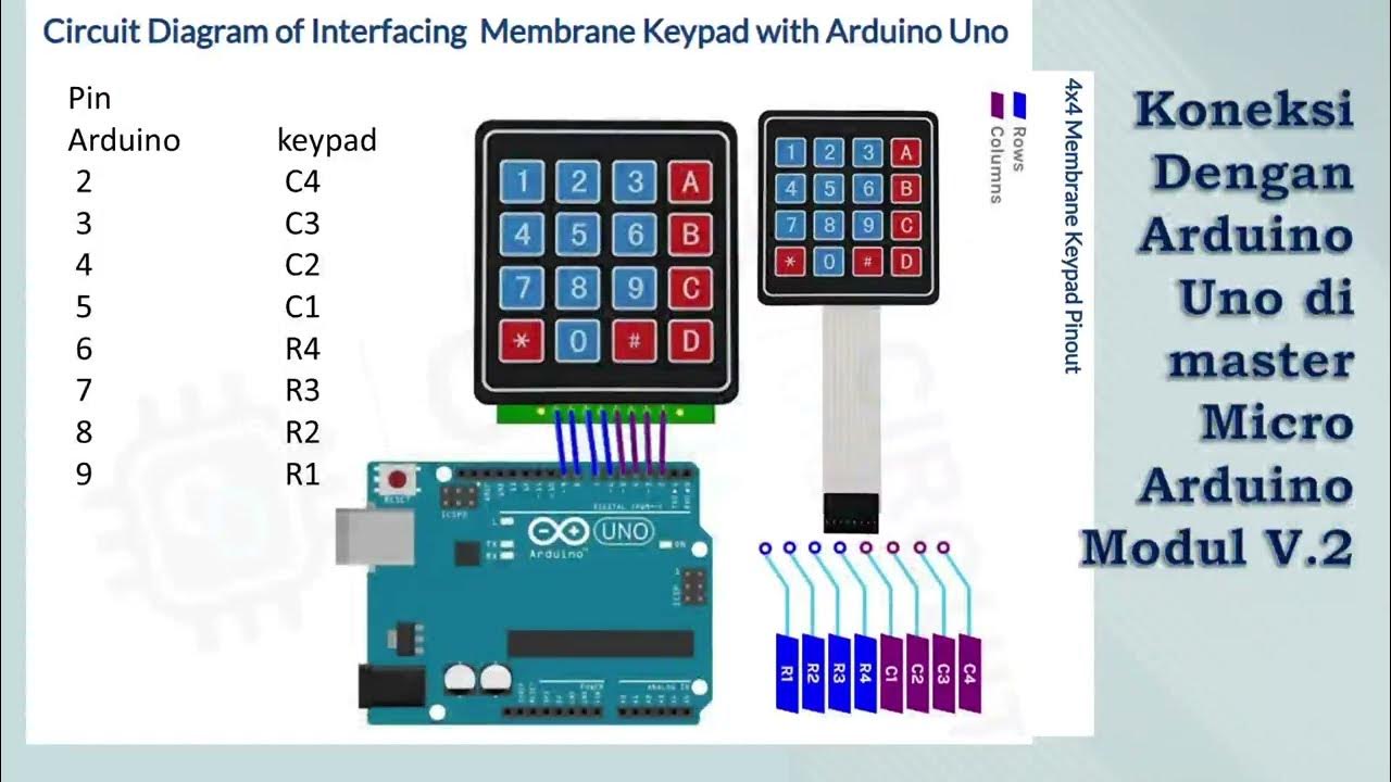 Memrogram membran keypad dengan Arduino Mega Pro Mini dan Uno | Budi ...