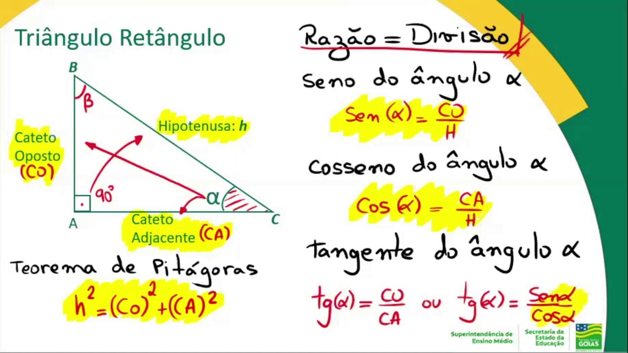 Angulos Do Triangulo De Trigonometria Trigonometria No Triângulo
