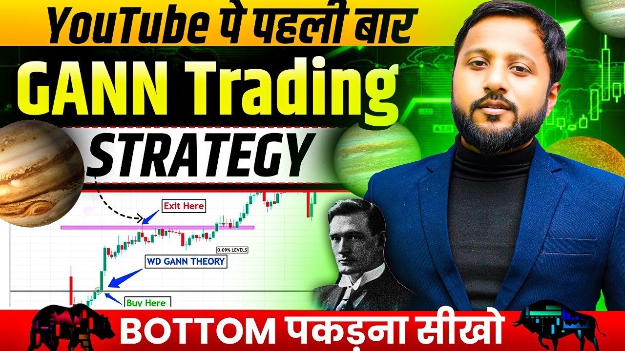 Gann Fan Trading Strategy In Hindi | Stock Market For Beginners ...