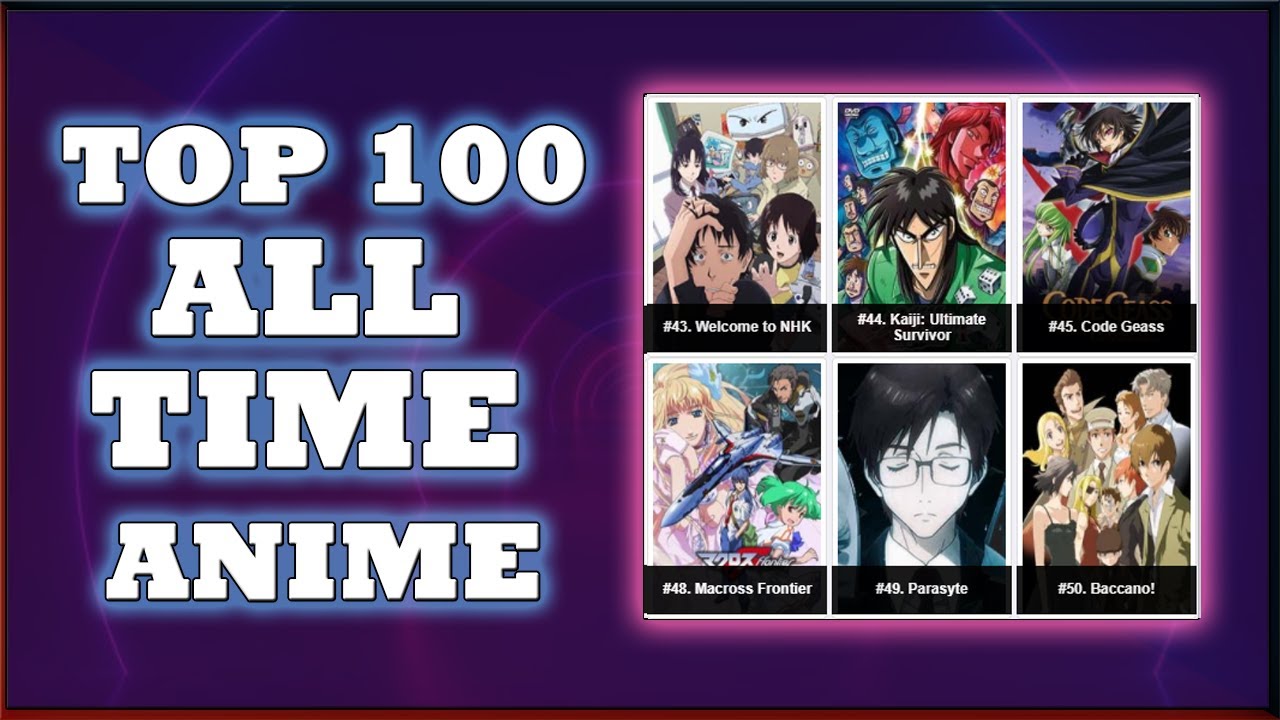 Top 100 Anime Forever - of All Time 1970 - 2019 - YouTube