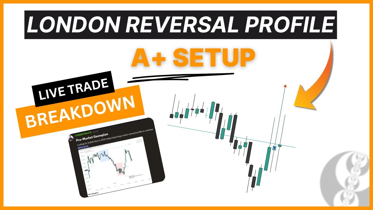 A+ Setup Breakdown | London Reversal Daily Profile | $YM (Hindi/Urdu ...