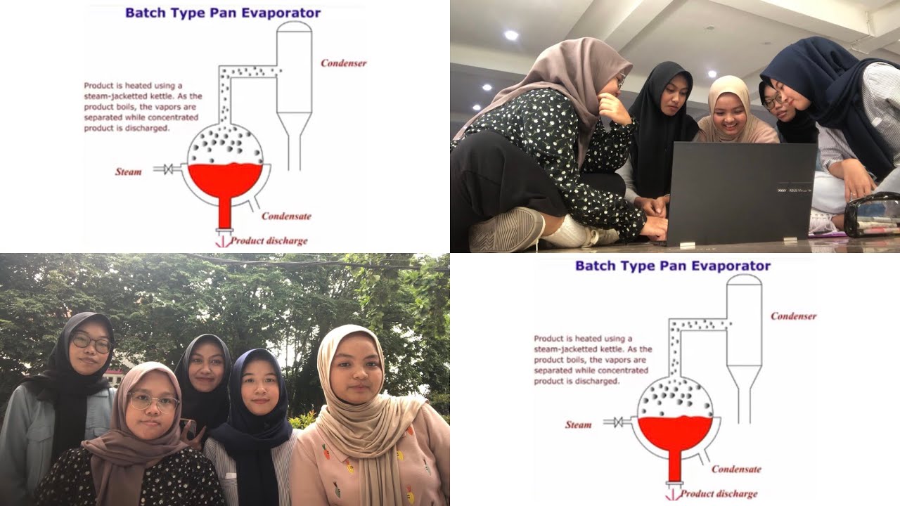 TUGAS SATUAN OPERASI KELOMPOK 3 BATCH TYPE PAN EVAPORATOR - YouTube