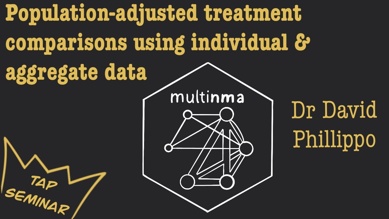 Population-adjusted treatment comparisons using individual & aggregate ...