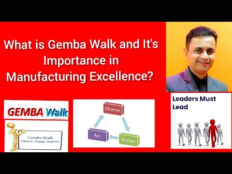 What is Gemba walk? @PHARMAVEN #Gemba #manufacturing #usfda #leadership ...