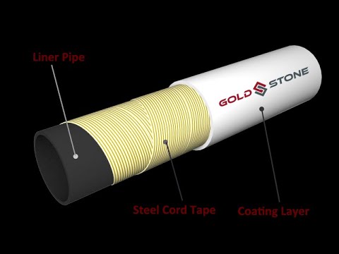 Steel Reinforced Polyethylene Pipe Production RTP TCP - YouTube
