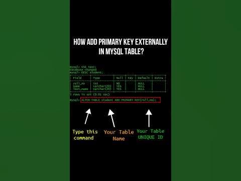 How To Alter & Add Primary Key Easily in MySQL table?#shorts #mysql # ...