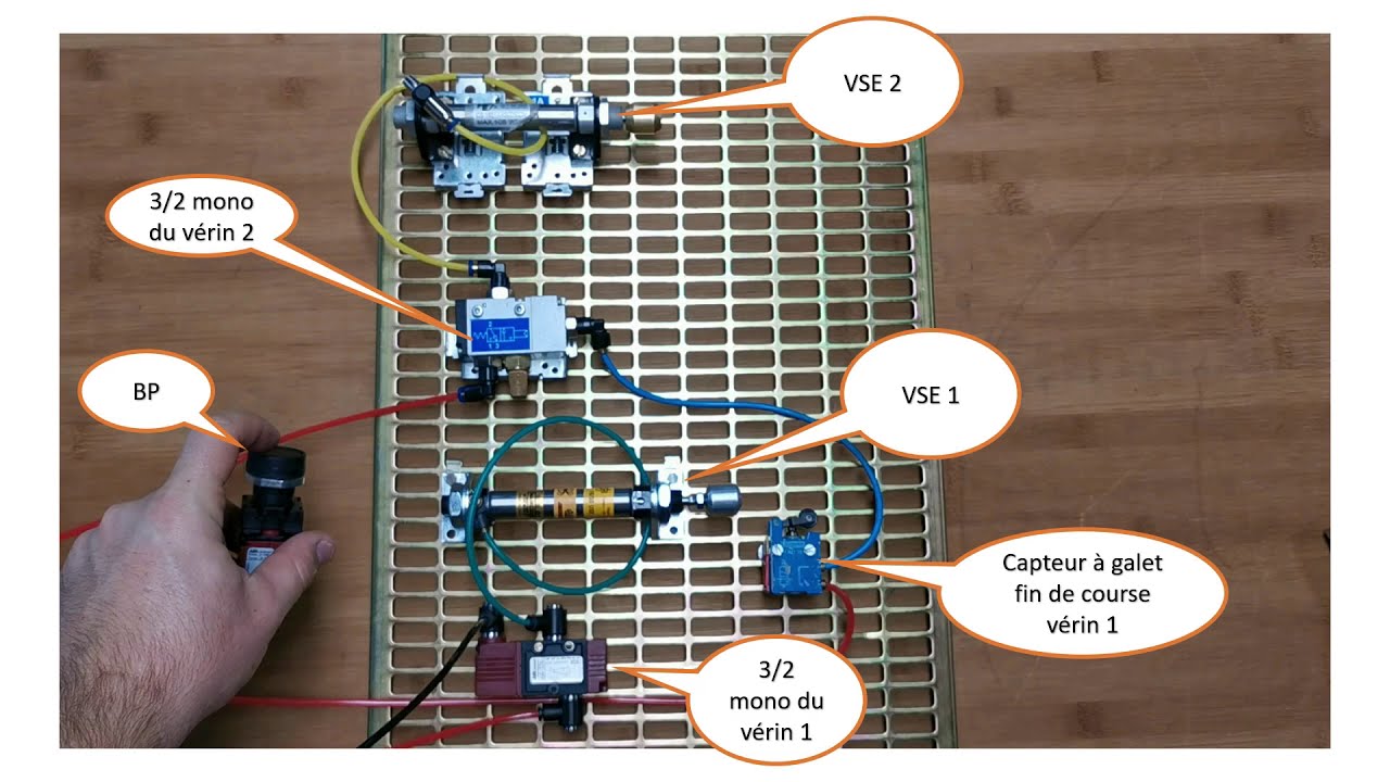 Pilotage des vérins et distributeurs pneumatiques (commande et ...