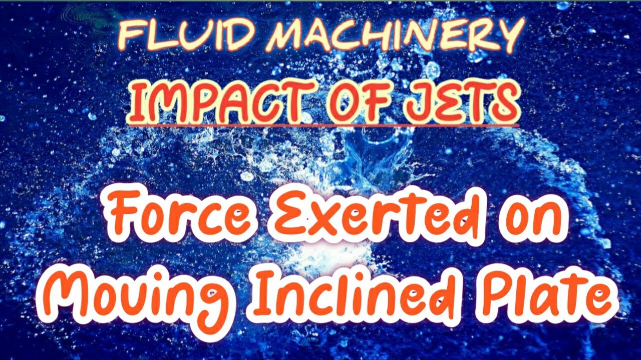 Force Exerted by jet on the moving inclined plate | Work done by jet on ...