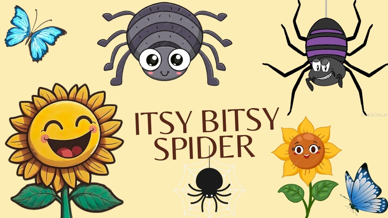 ITSY BITSY SPIDER SONG FOR KIDS|WATCH AND ENJOY|@CoComelon @Pinkfong ...