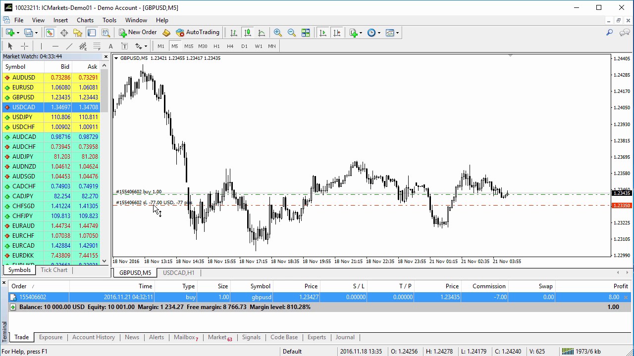 Different Forex Order Types And How To Execute Trades - YouTube