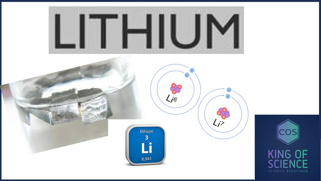 Lithium: The lightest Solid element - YouTube