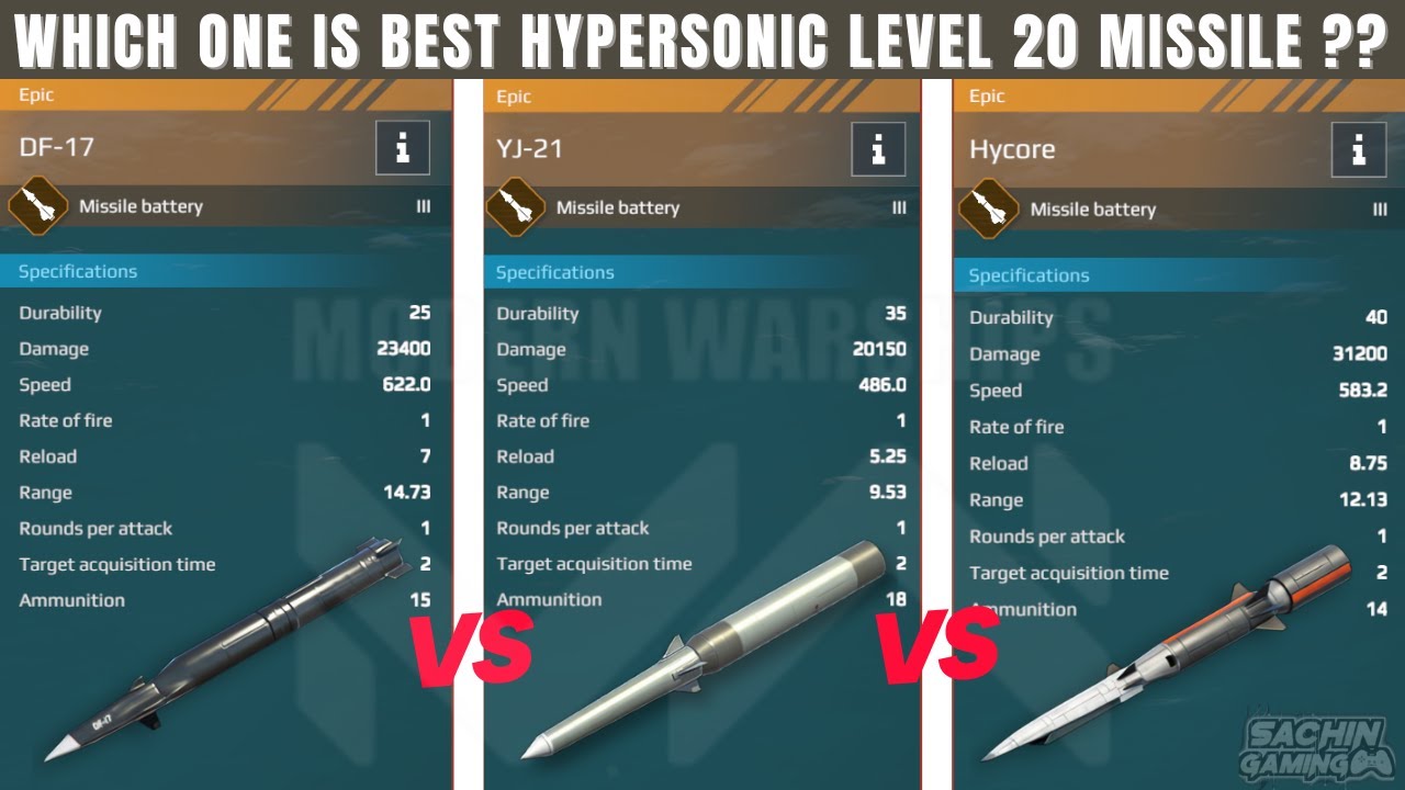 DF-17 Vs YJ-21 Vs HYCORE | Hypersonic Missile Comparison | Modern ...