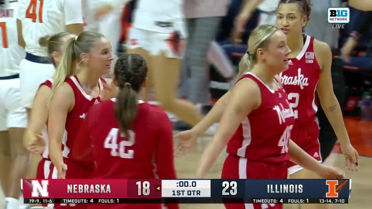 Weekly Highlights: Alexis Markowski | Nebraska Women's Basketball | 03 ...