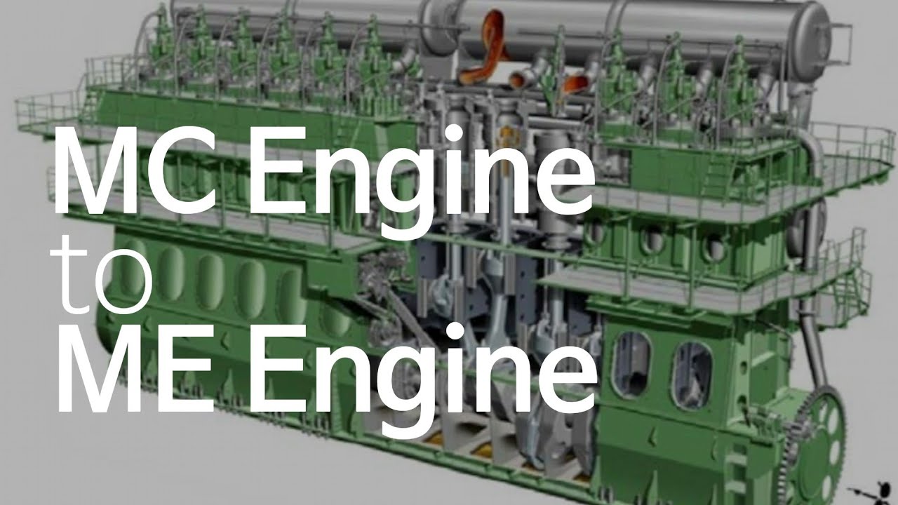 Ship Electronically Controlled Engine #engine #ship - YouTube