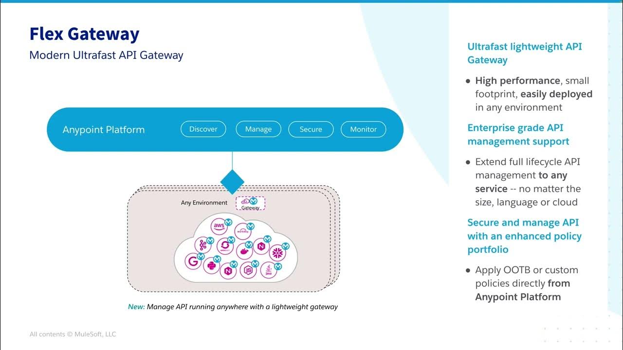 MuleSoft Flex Gateway Overview - Part I - YouTube