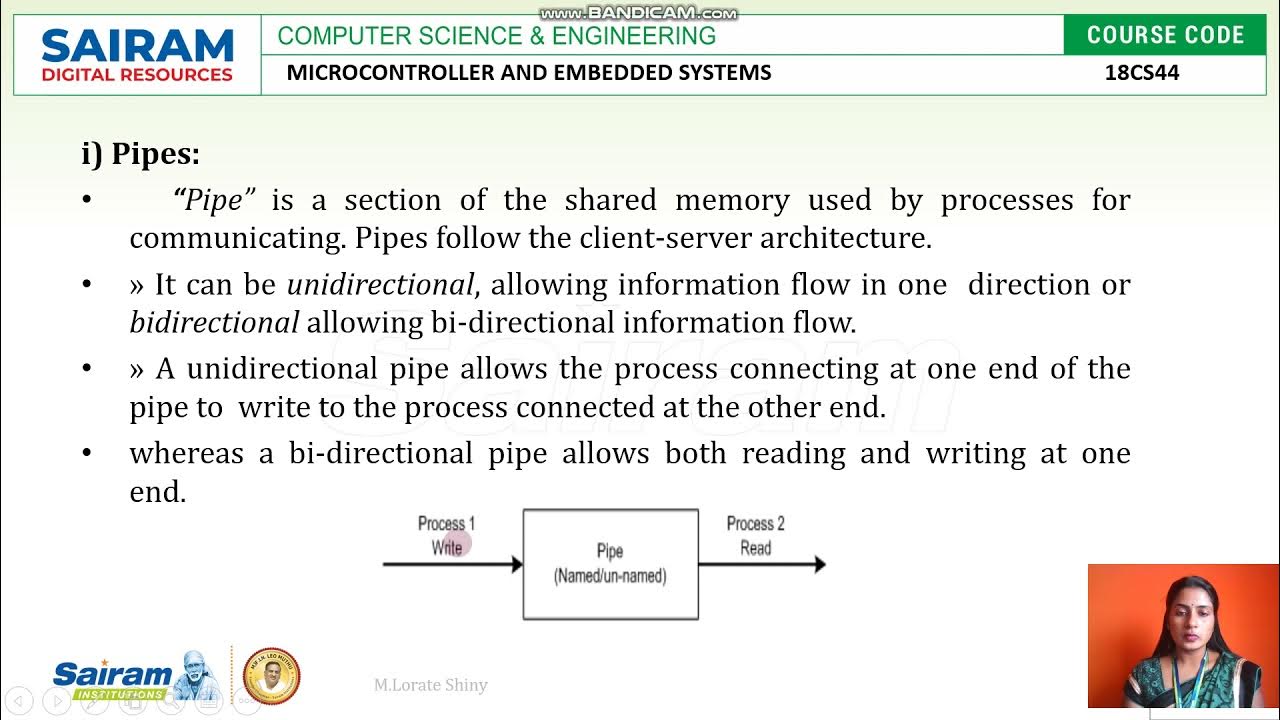 Lecture Video_18CS44_MCES-Module 5_Task Communication_Lorate Shiny - YouTube